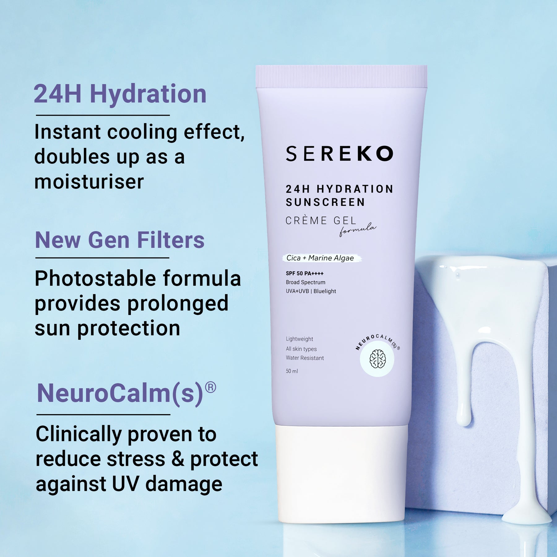 Best Hydrating Sunscreen for Women's Normal, Oily & Dry Skin - Sereko