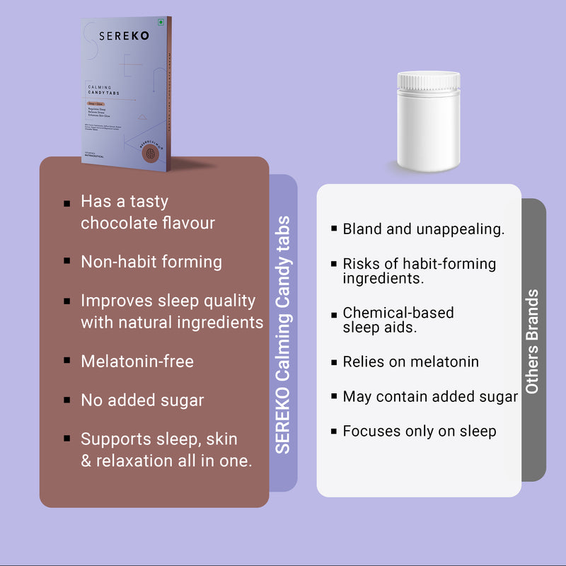 Mind Calming Tablets - Best Anti Anxiety Medicine - Sereko